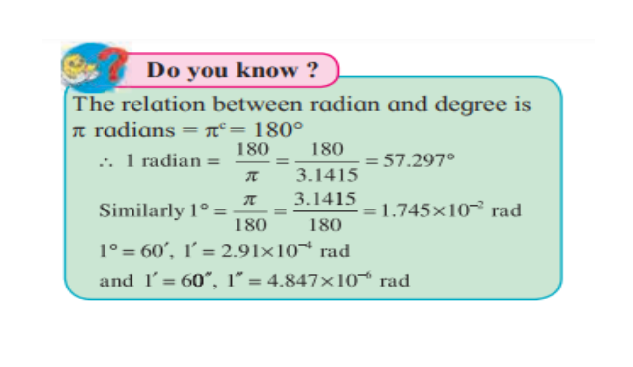 Units and Measurements : The Crucial Role of Measurement in Physics and ...