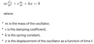 Understanding the Quality Factor in Damped Harmonic Oscillators ...