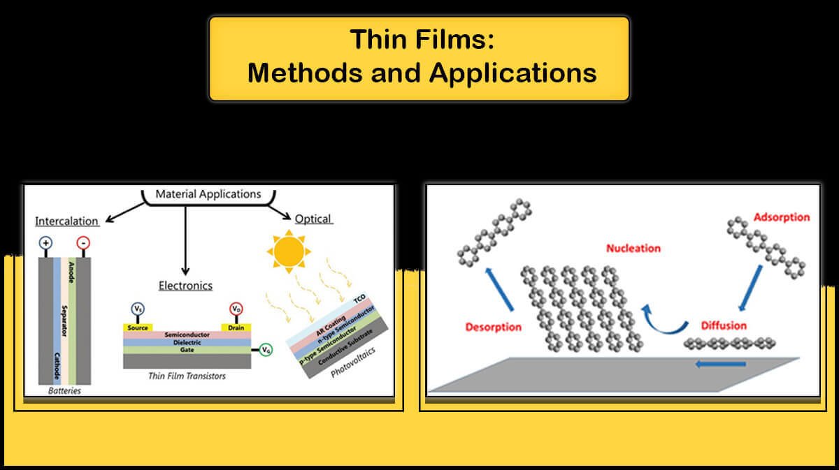 Exploring Synthesis Processes for Thin Film Formation | Physics Girl